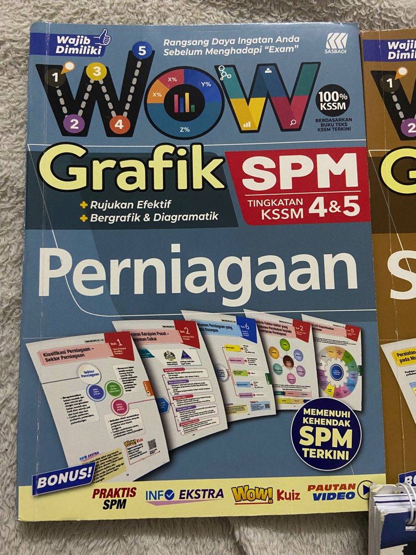 SPM student set buku rujukan perniagaan sains bahasa melayu bahasa ...