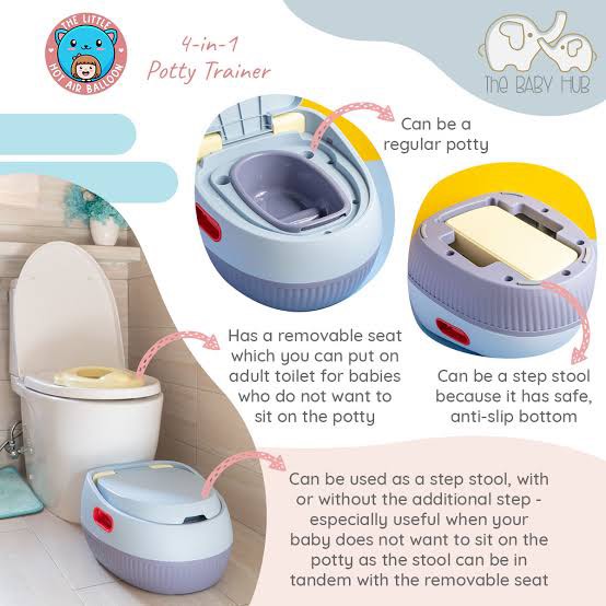 Pre loved Little Fat Hugs 4 in 1 Potty Trainer, Babies & Kids, Bathing ...