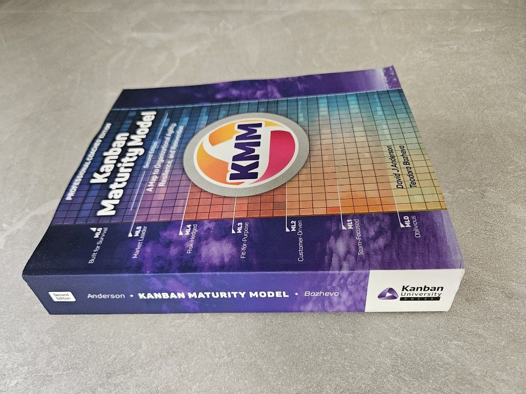 Kanban Maturity Model: A Map to Organizational Agility, Resilience, and ...