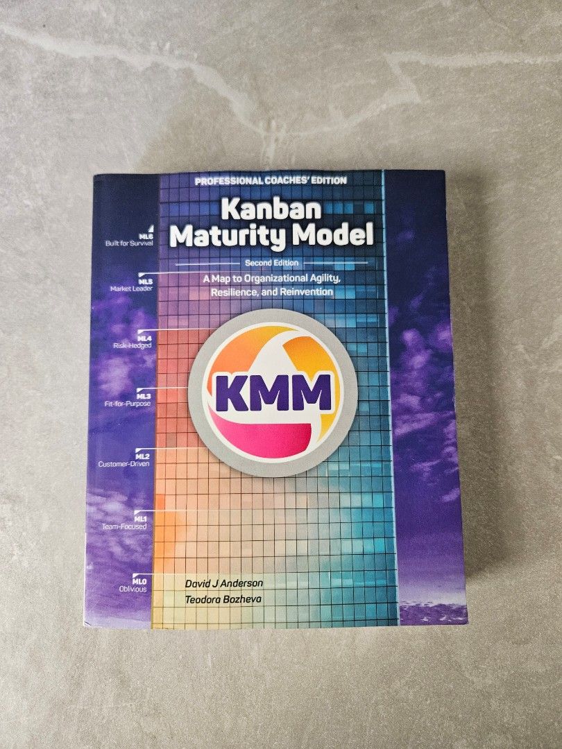 Kanban Maturity Model: A Map to Organizational Agility, Resilience, and ...