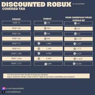 THE STRONGEST BATTLEGROUNDS TSB ROBLOX GAMEPASSES GAME PASS GAMEPASS ...