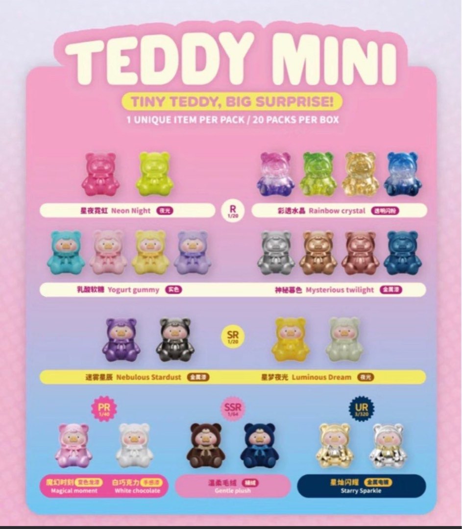全場最平 LULU Teddy Mini 可散賣 有原裝袋, 興趣及遊戲, 玩具 & 遊戲類 - Carousell