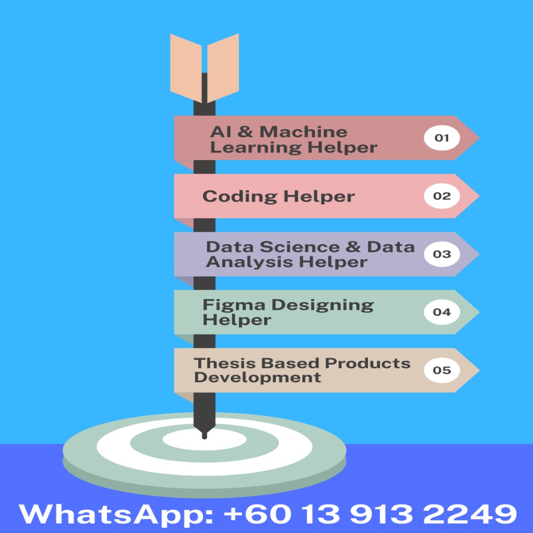 AI & Mechine Learning Helper / Coding Helper / Data Analysis Helper / Figma Designing Helper ...