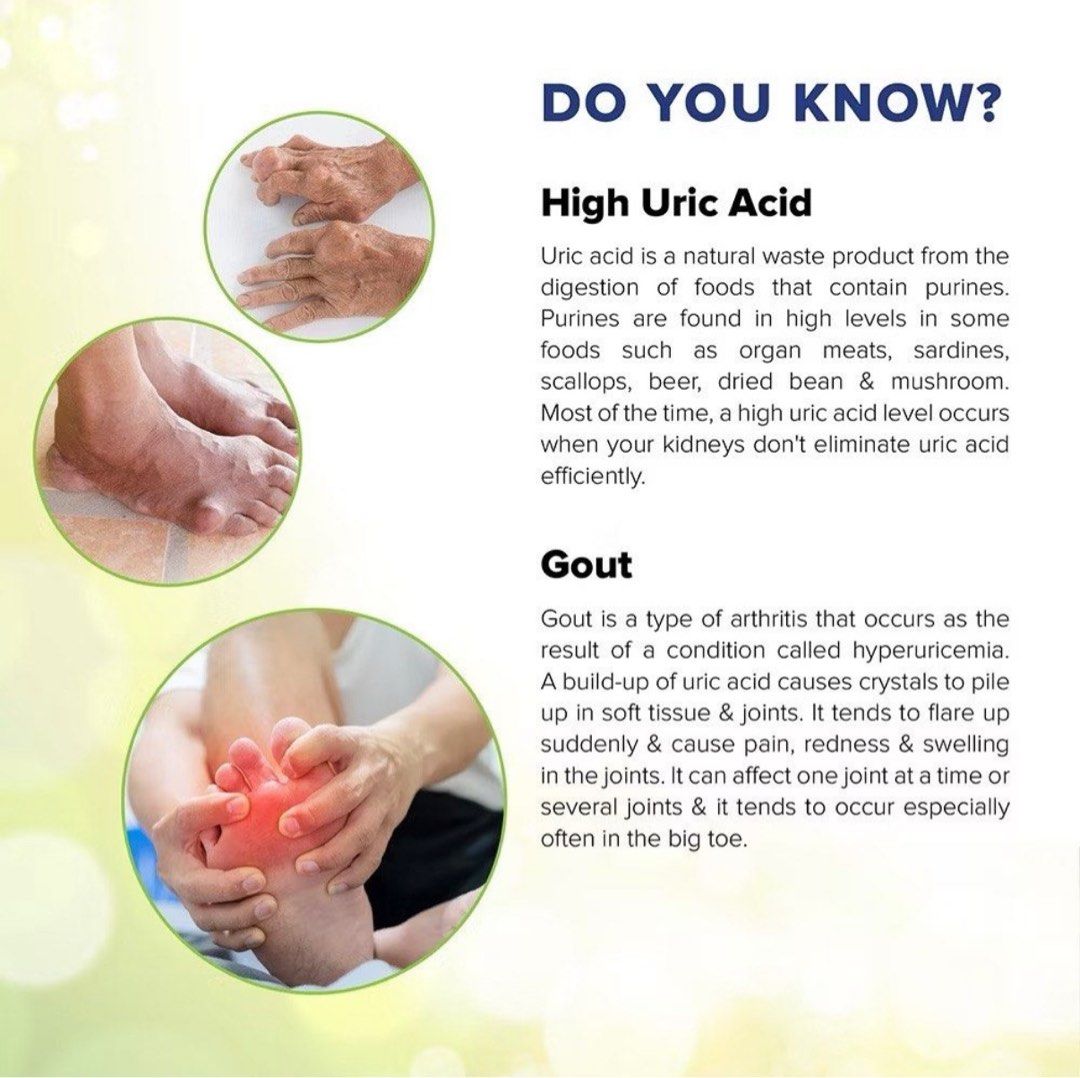 US Clinicals Uric Acid Neutralizer (2 Bottles, 60+54 Capsules) | Ease ...