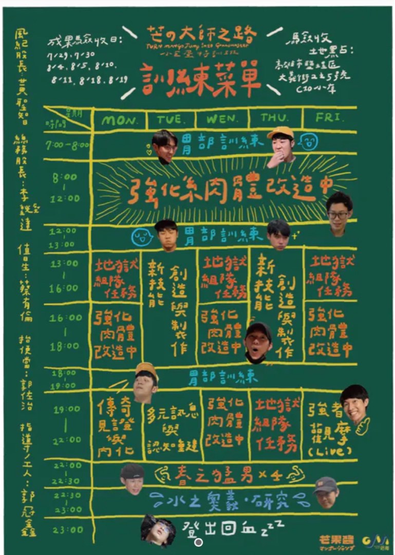 芒果醬 Mango Jump 大師訓練菜單 海報, 書籍、休閒與玩具, 文具、藝術、手工藝, 文具、上學用品在旋轉拍賣