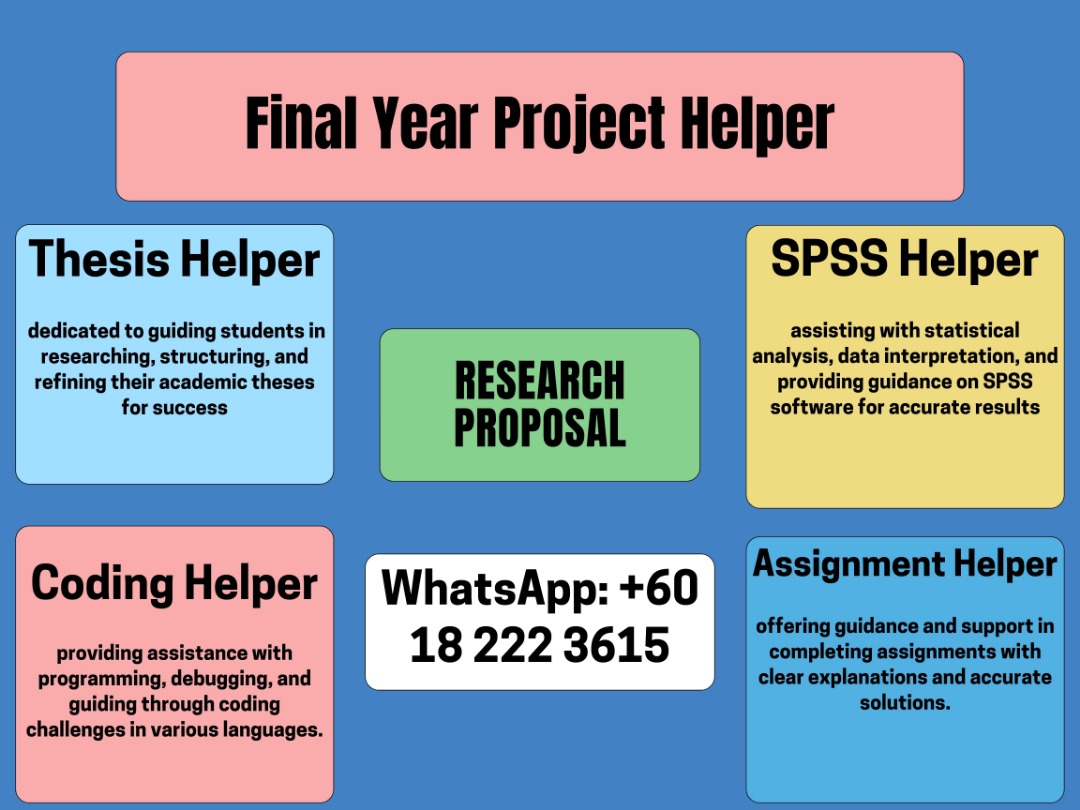 Final Year Project Helper/Coding Helper/Professional Academic Support ...