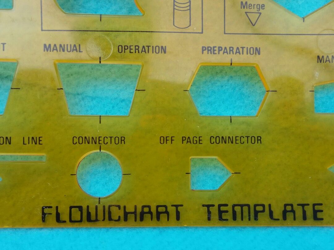 Flowchart Template (Helix, made in England), 其他, 其他 - Carousell