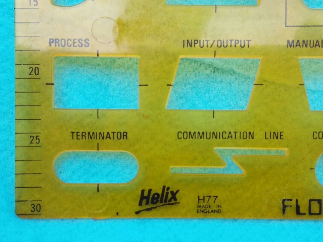 Flowchart Template (Helix, made in England), 其他, 其他 - Carousell