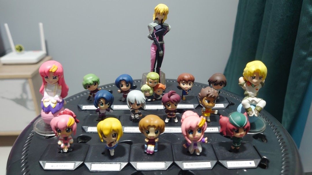 Chimakore / HGIF / Chara Puchi Chibi Gundam Characters Gashapon ...