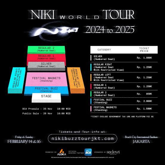 Niki Buzz World Tour Jakarta 2025 Festival Magnets Ticket, Tiket & Voucher, Tiket Acara di Carousell
