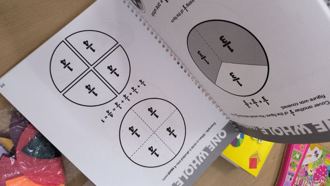 All you need to know about Fractions box set With plastic pie chart to ...