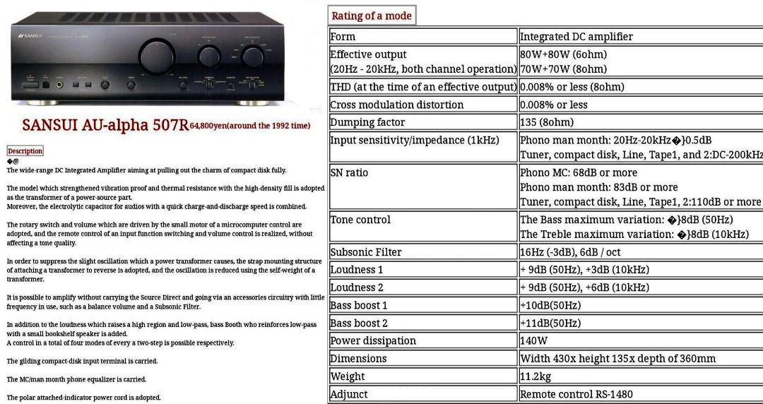 SANSUI AU alpha 507R amplifier Black face (not denon onkyo yamaha sony ...