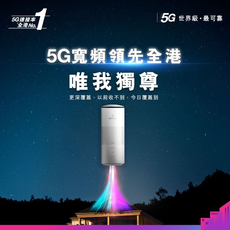 3HK 5G 寬頻 路由器（現貨）|租屋必備 | $0 搬遷費 | 5G WiFi 6 Router | 寬頻 | 家用 | 商用 | WiFi | Router | 數據任用 | WiFi蛋 ...