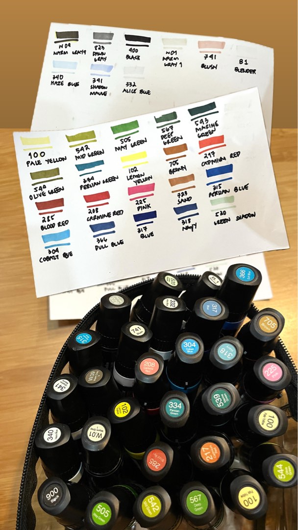 ZIG Kure Color Twin Markers (Takeall) Arki Material, Hobbies & Toys ...