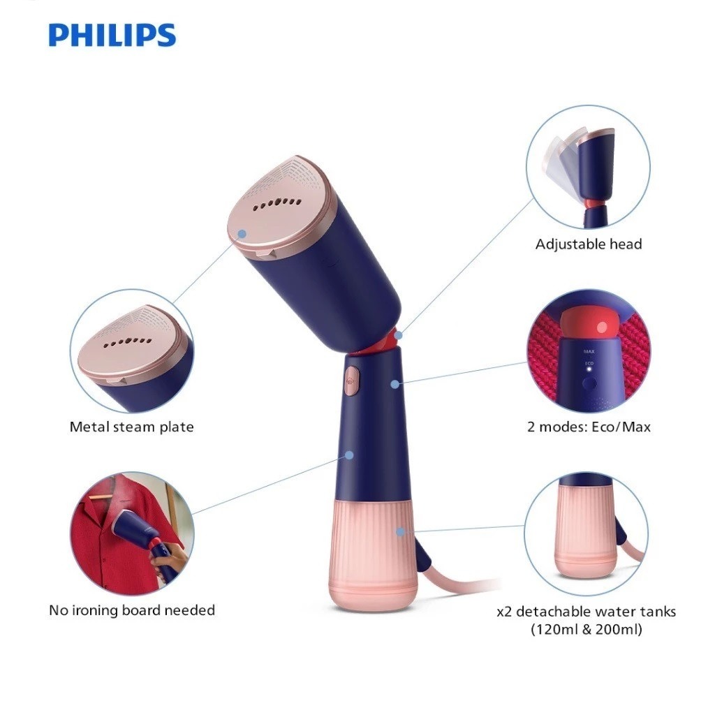 Philips Handheld Garment Steamer 5000 Series STH5030/20, TV & Home Appliances, Irons & Steamers ...