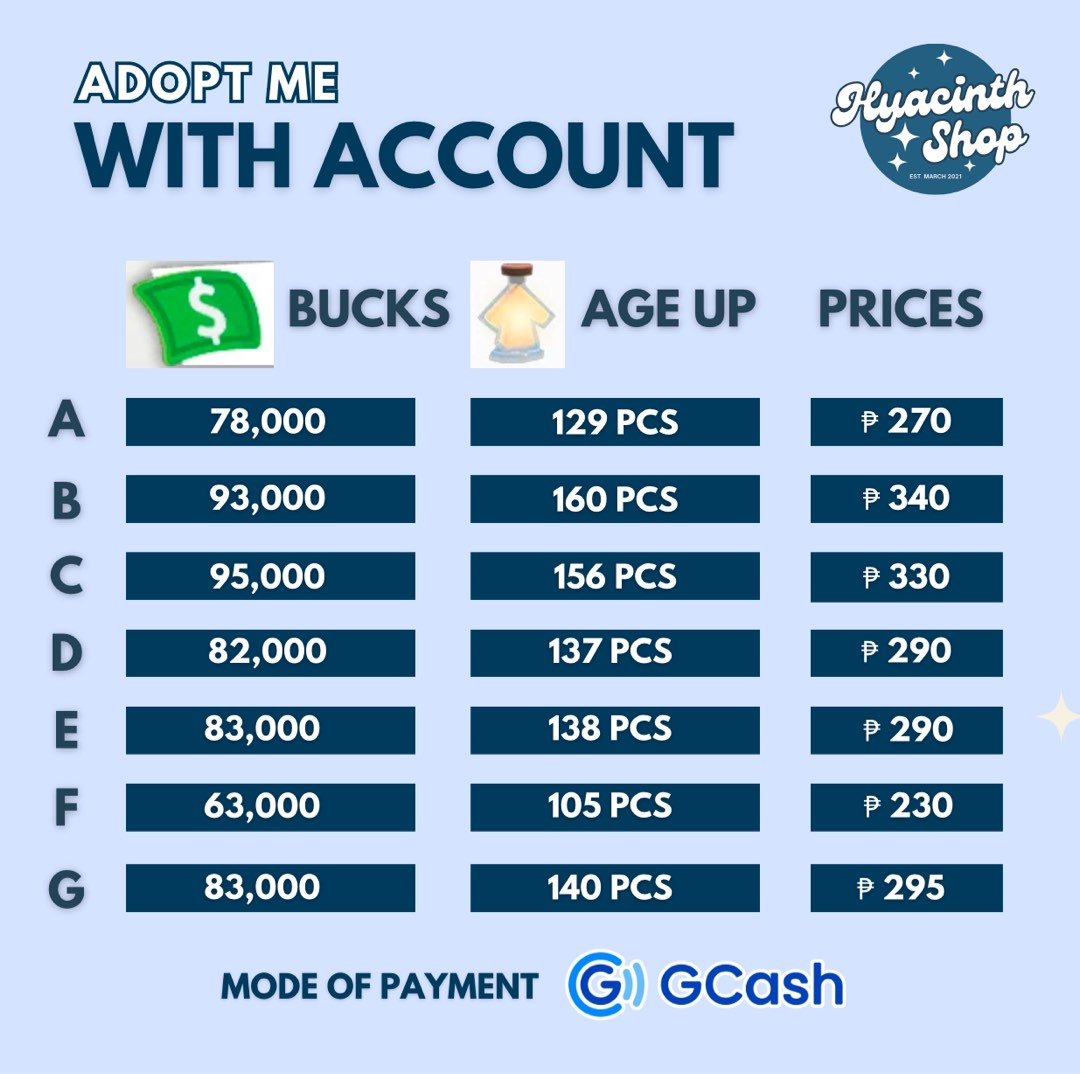 Adopt Me Bucks & Age Up Potions with Account, Hobbies & Toys, Toys ...