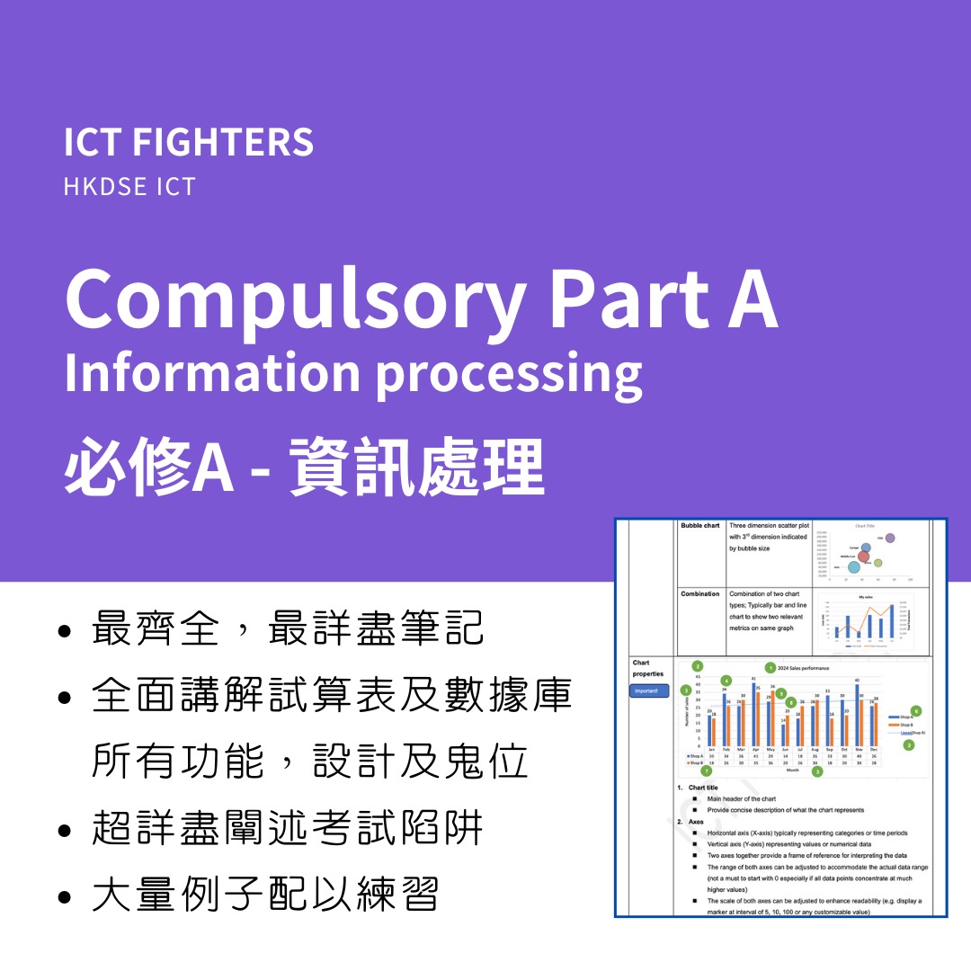 最新！DSE ICT 筆記 Information processing Compulsory Part A 獨家筆記notes （設中/英 ...