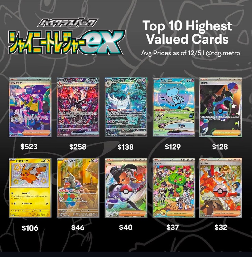 Pokemon TCG Shiny Treasures Booster Box (Japanese) (sv4A), Hobbies ...