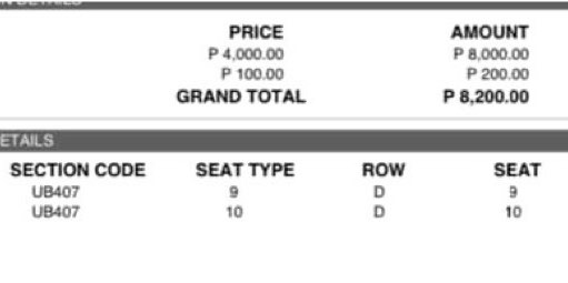 Keshi Concert Ticket, Tickets & Vouchers, Event Tickets on Carousell