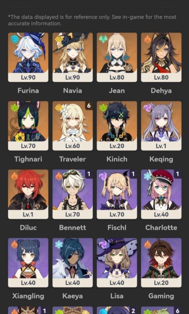 Honkai star rail and Genshin - The Herta, E2S1 Archeron, Jiaoqiu ...