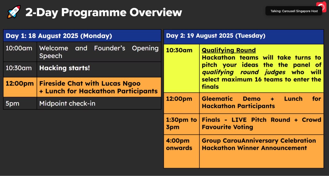 2-Day Hackathon Programme Overview - August 2025, Hobbies & Toys, Books ...