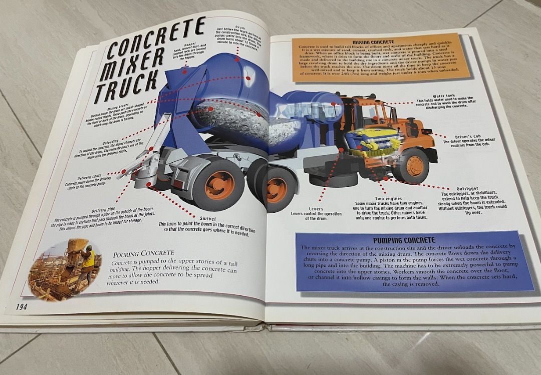 How Things Work Book, Hobbies & Toys, Books & Magazines, Fiction & Non ...