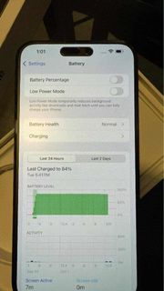 100+ Iphone 15 1tb For Sale | Mobile Phones | Carousell Philippines