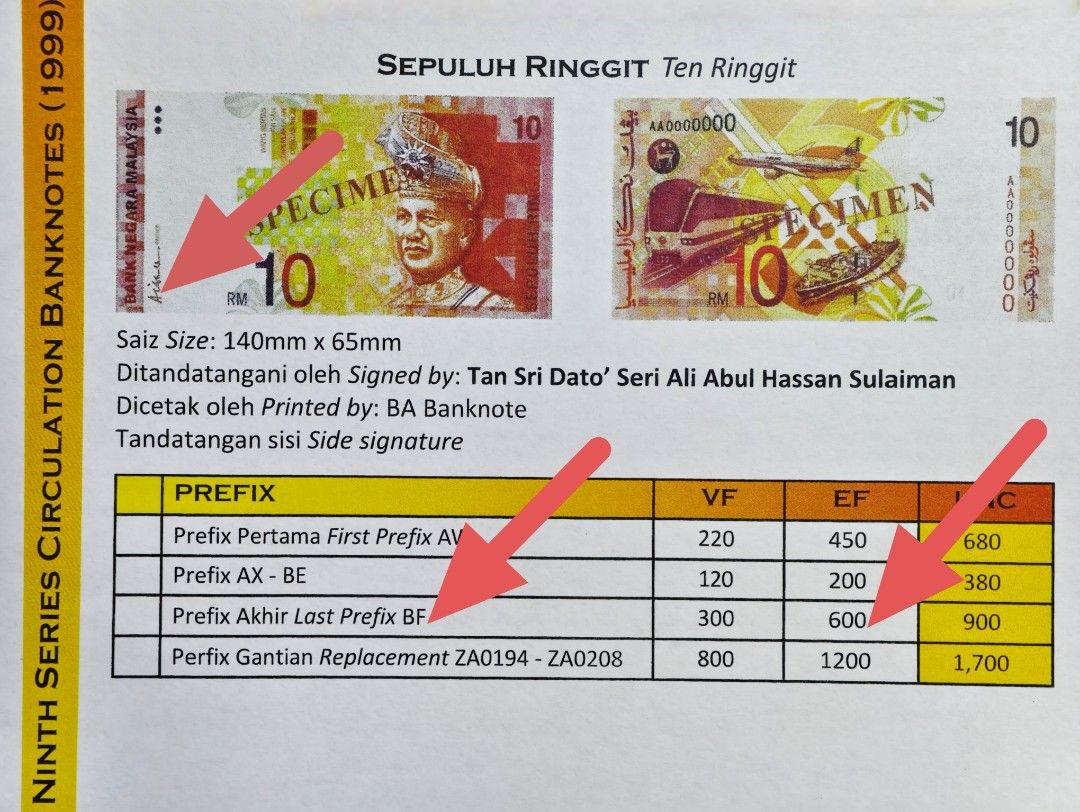 🇲🇾Malaysia 1998-1999📅 9th Series 10 Ringgit ALI SIDE 最稀少版本旁边签名 Signed by: Tan Sri Dato' Seri Ali ...