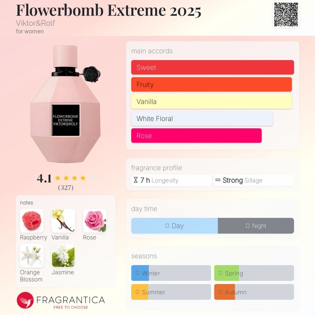 VIKTOR&ROLF FLOWERBOMB EXTREME (2025) | 100ML - SEALED, Beauty ...
