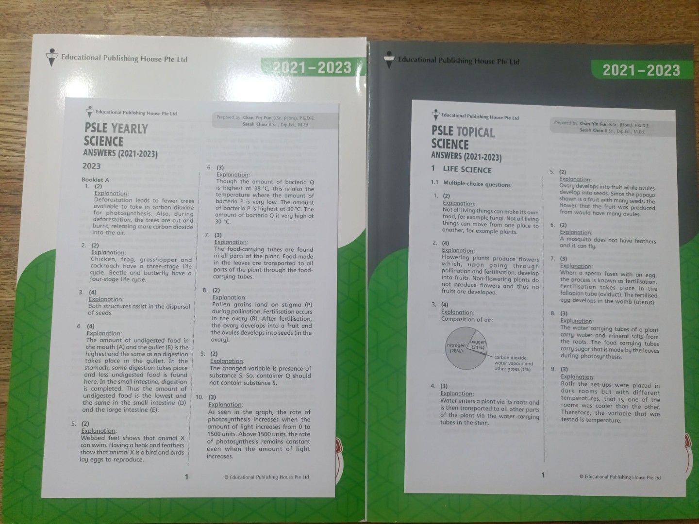 PSLE Science Examination Papers 2021-2023, Hobbies & Toys, Books ...