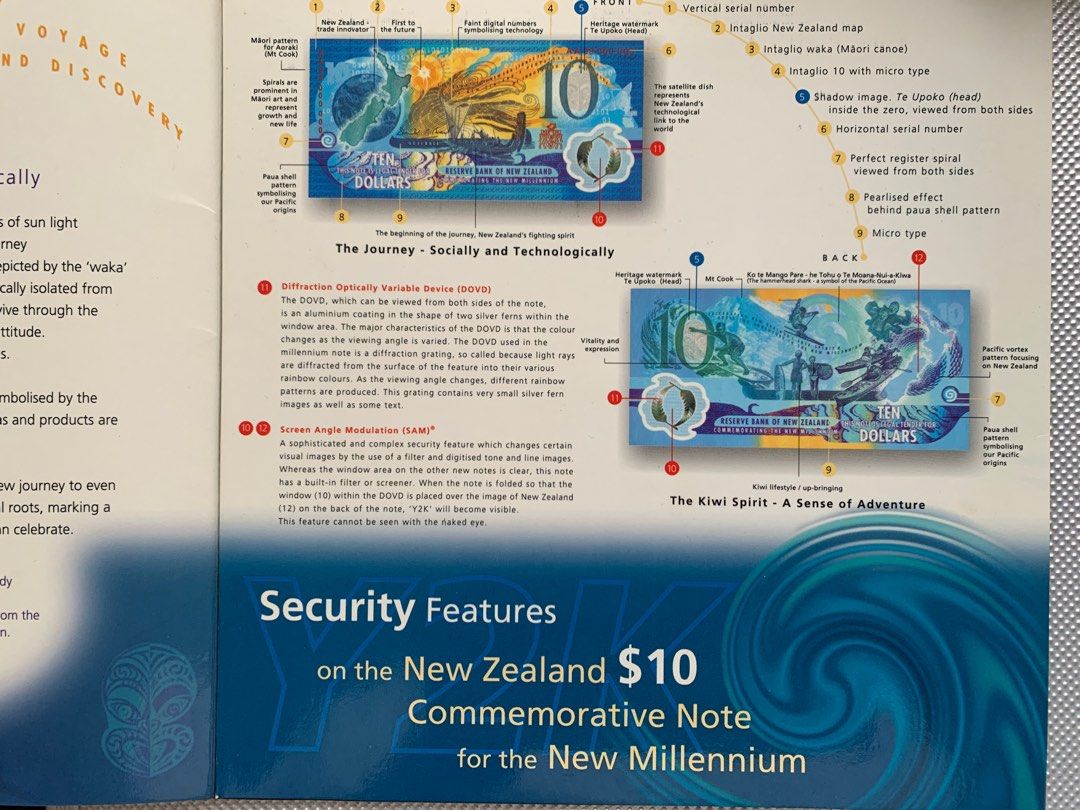 NEW ZEALAND 🇳🇿 2000 UNCUT SHEET 2 IN 1 $10 NEW MILLENNIUM COMMEMORATIVE ...
