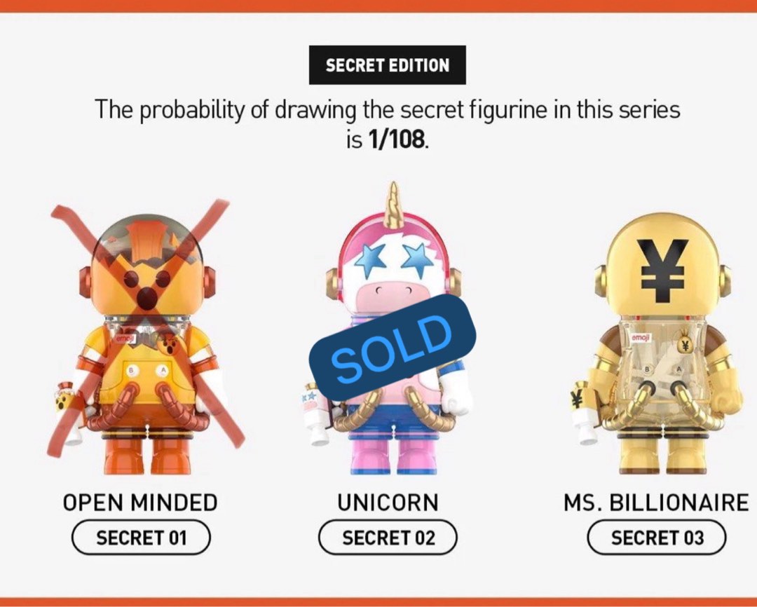 Mega Space Molly x Emoji Series - Super Secrets (Ms Billionaire n ...