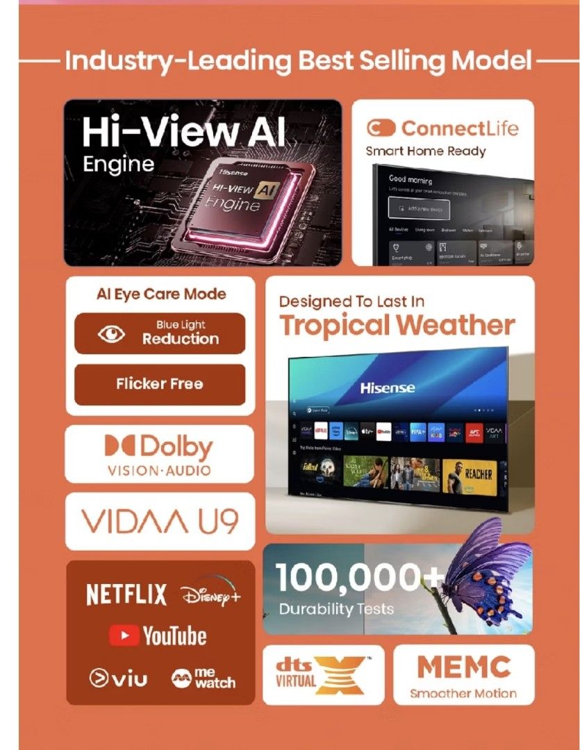 Hisense E6Q 55" Smart TV 4K Ultra HD, Youtube Netflix Google, brand new ...