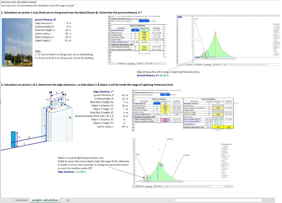 Lightning Protection Calculation and graph - Rolling Sphere Method ...