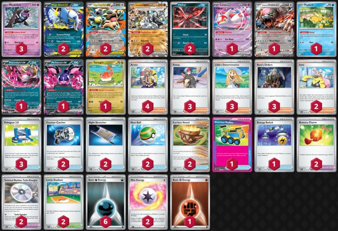 Pokemon TCG Mega Absol ex Box Deck with Mega Kangaskhan ex Support ...