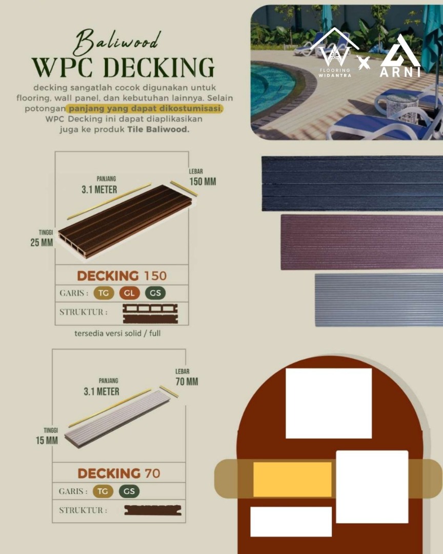 WPC DECKING BALIWOOD SERIES TEBAL 25mm, Perabotan Rumah di Carousell