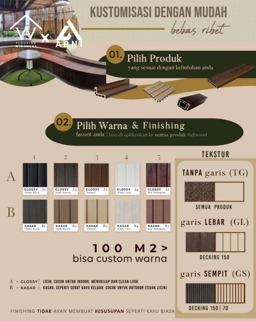 WPC DECKING BALIWOOD SERIES TEBAL 25mm, Perabotan Rumah di Carousell
