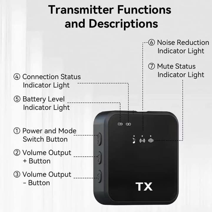 F15-2 Wireless Lavalier Microphone Portable Audio Video Recording Mini ...