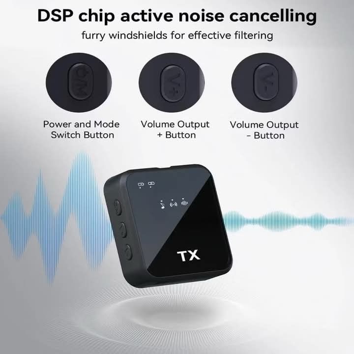 F15-2 Wireless Lavalier Microphone Portable Audio Video Recording Mini ...