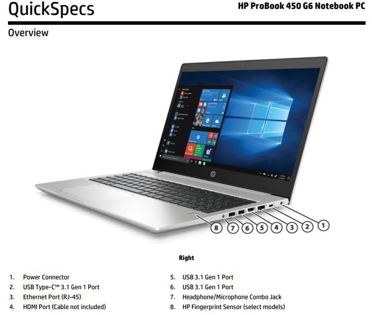 HP ProBook 450 G6 | i5 8th Gen 8260U CPU | 8GB Ram 256GB SSD | 15 inch ...