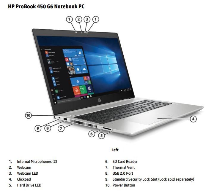 HP ProBook 450 G6 | i5 8th Gen 8260U CPU | 8GB Ram 256GB SSD | 15 inch ...