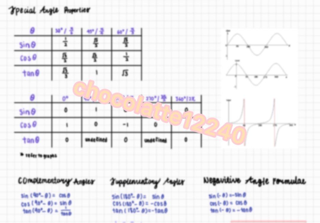 💯SEC 4 RGS MATH NOTES [ONLINE], Hobbies & Toys, Books & Magazines ...