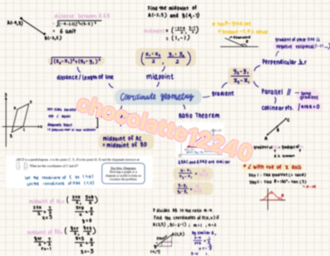 💯SEC 4 RGS MATH NOTES [ONLINE], Hobbies & Toys, Books & Magazines ...