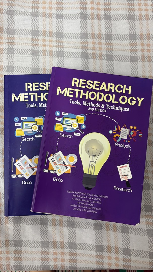 RESEARCH METHODOLOGY Tools, Methods & Techniques (HRM 648), Hobbies ...