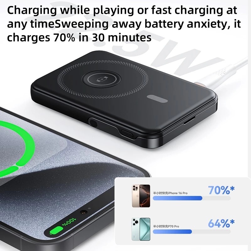 (CCC Certified) 22.5W Fast Charging 10000Mah | Magnetic Wireless Power ...