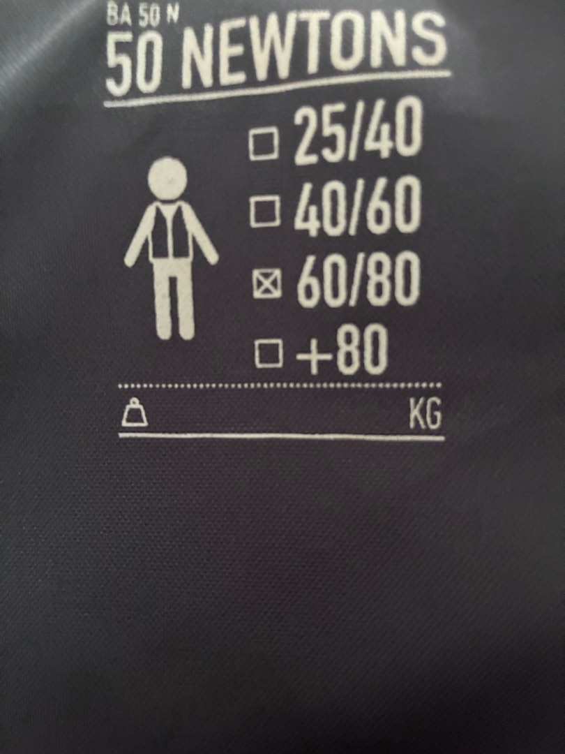 Itiwit Life jacket, Everything Else on Carousell