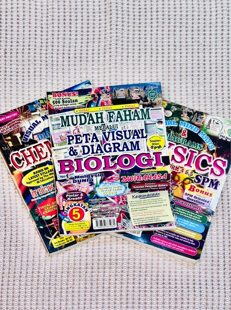 Visual Mind Maps Peta Visual & Diagram CHEMISTRY, Hobbies & Toys, Books ...