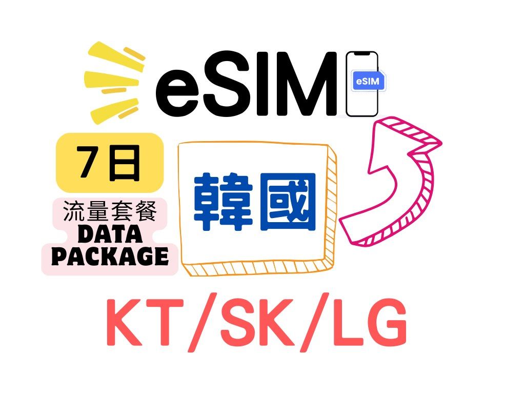 韓國/南韓5G上網數據卡，7日$14起有不同GB選擇，KT/SK/LG 三台支援信號全覆蓋。支援數據分享，可選eSIM或實體SIM卡，如用Payme支付即享滿$60減$3優惠, 手提電話 ...