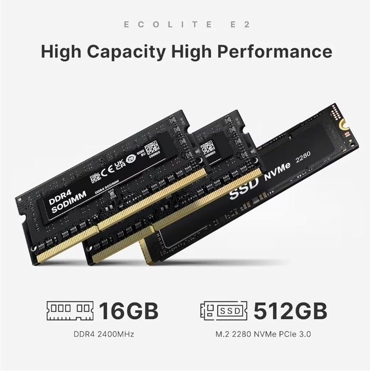 BOSGAME E2 Mini PC, AMD Ryzen 5, Computers & Tech, Desktops on Carousell