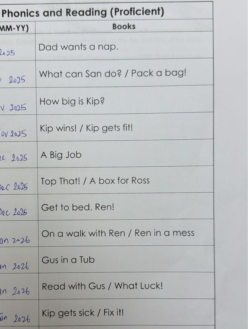 Mind Stretcher Sharon Coen Phonics and Reading Books (Budding ...